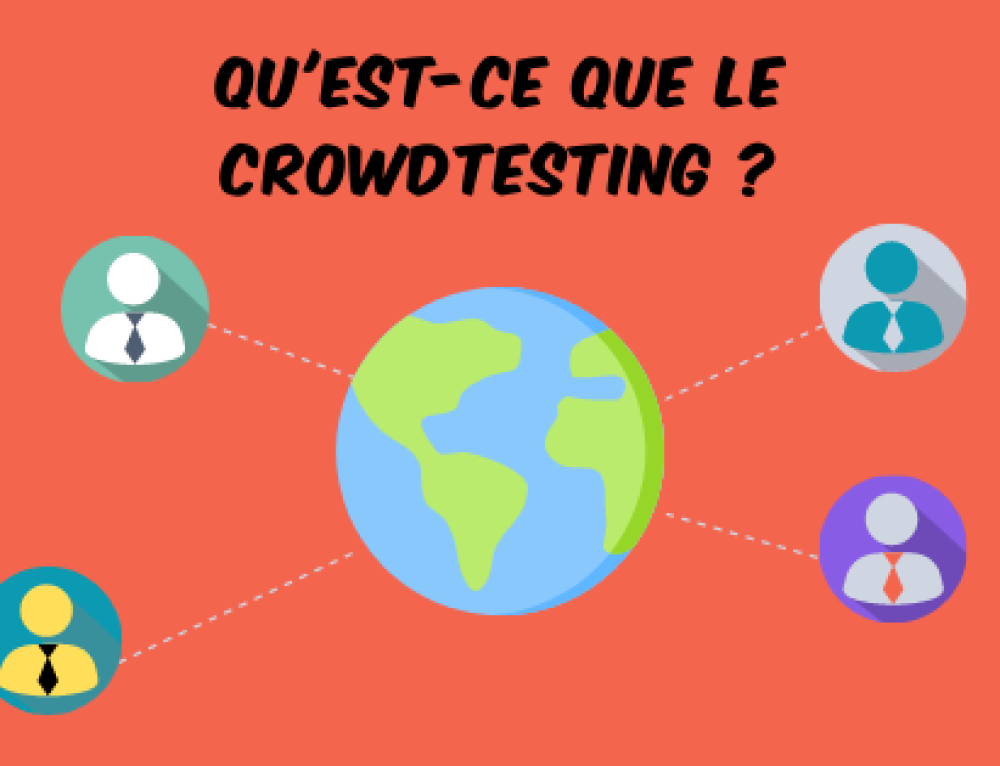 Test de non régression (TNR) : Guide complet - All4Test